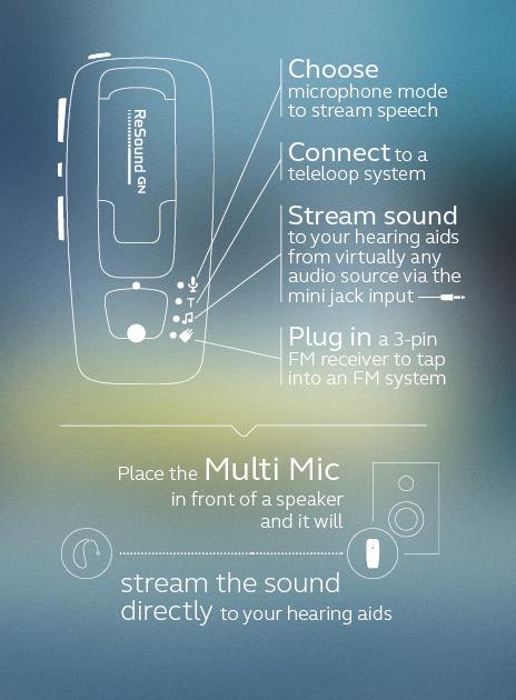 ReSound Multi Mic - hearing aid microphone | ReSound | ReSound