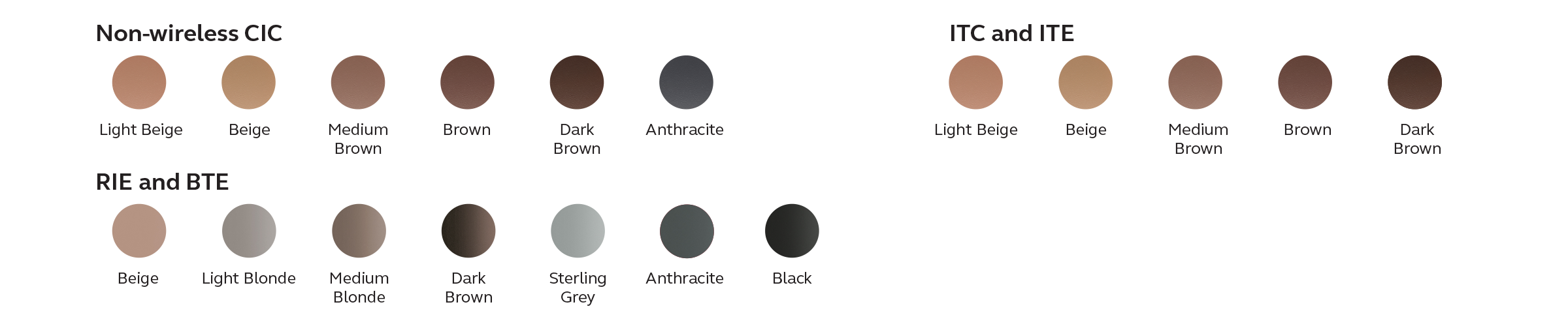Top rated hearing aids with the world’s most advanced hearing solution ...